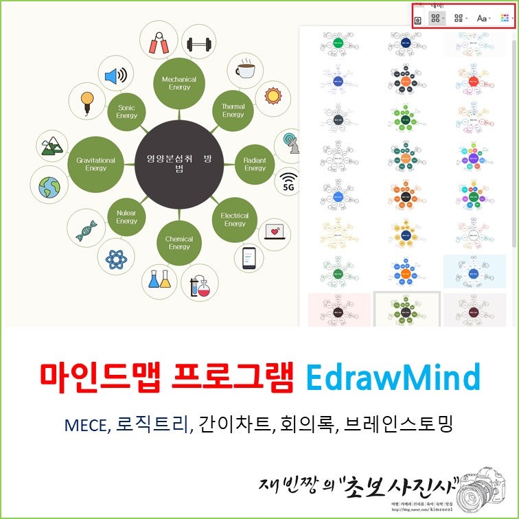 Mece 로직트리 마인드맵 프로그램 Edrawmind 네이버 블로그