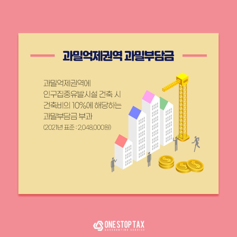 수도권 과밀억제권역 범위와 과밀부담금 중과세 네이버 블로그