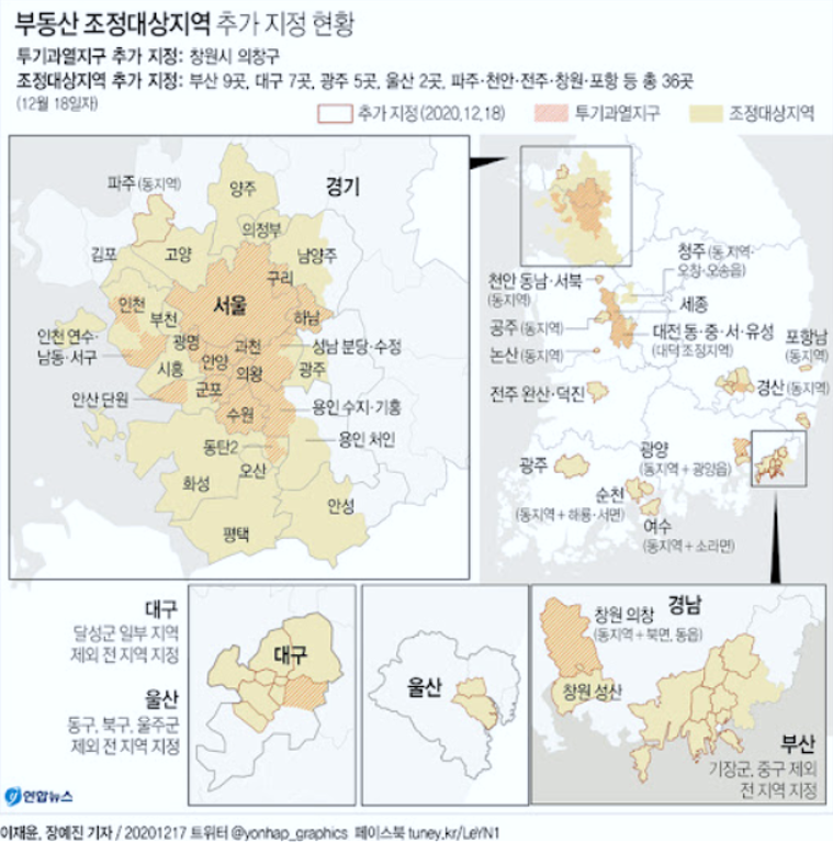 민간분양 공공분양 청약 차이점 비교 부동산 아파트 1순위 네이버 블로그