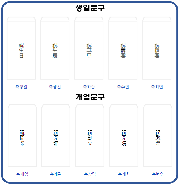 결혼식 축의금 봉투 쓰는법 금액 및 문구feat 생일 개업 이사 네이버 블로그