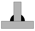 QW-403 Base Metal-2 (모재) : 네이버 블로그