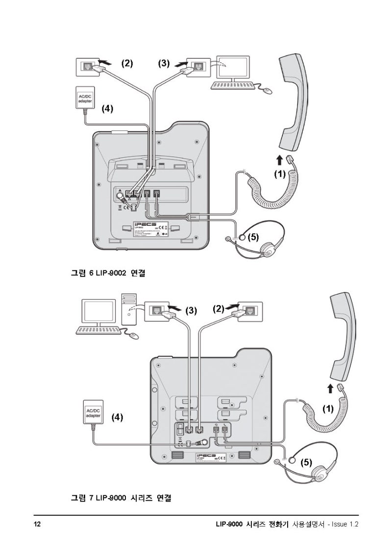 LIP-9020 ,LIP-9010,LIP-9002 사용설명서 : 네이버 블로그