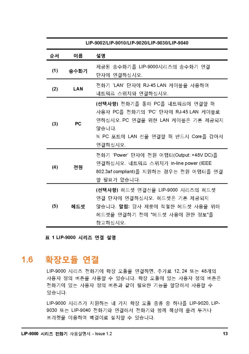 LIP-9020 ,LIP-9010,LIP-9002 사용설명서 : 네이버 블로그