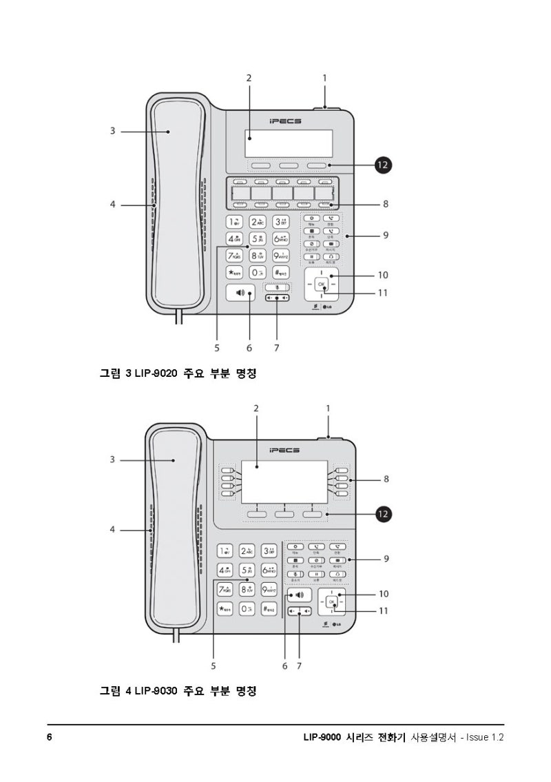 LIP-9020 ,LIP-9010,LIP-9002 사용설명서 : 네이버 블로그