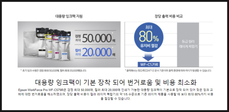 엡손WF 579R 무한잉크A4복합기 카운트 확인방법 입니다. : 네이버 블로그