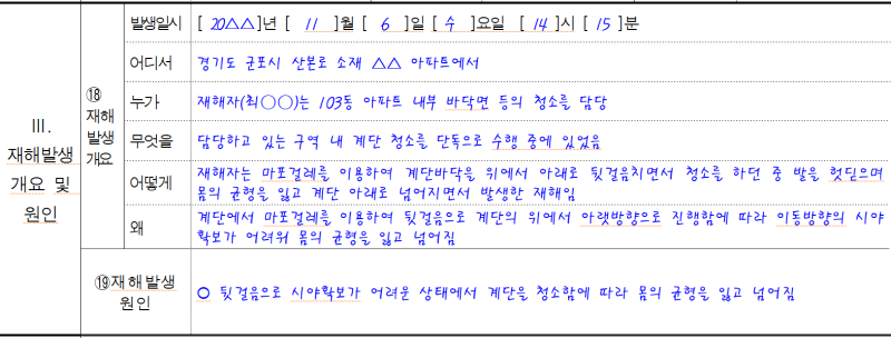 산업재해조사표 어떻게 작성해야 할까작성예시 부산노무사 네이버 블로그