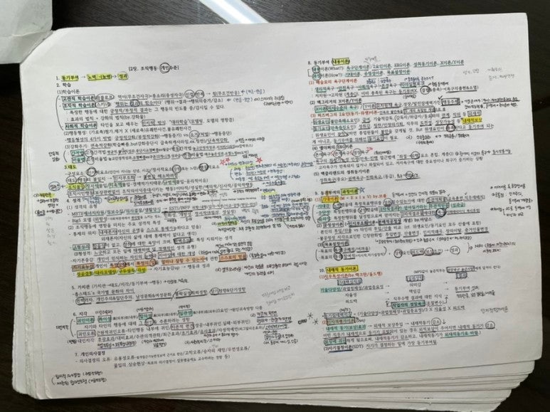 금공러가 알려주는 금융공기업 A매치b매치 채용정보 4탄 경영학 필기 공부방법feat강의추천 네이버 블로그