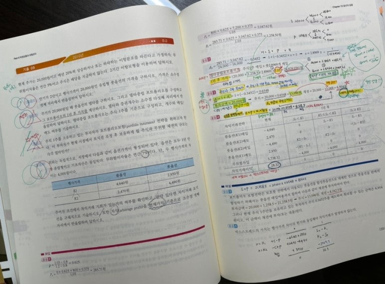 금공러가 알려주는 금융공기업 A매치b매치 채용정보 4탄 경영학 필기 공부방법feat강의추천 네이버 블로그