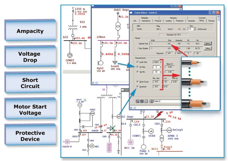 ETAP 케이블 용량 굵기 선정 프로그램 (사이즈 산정 전기 전압강하 계산 Cable Ampacity, Sizing) : 네이버 블로그