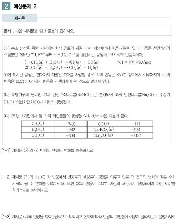 서울대 제시문 면접 기출문제분석자료준비 및 대비방법예시 및 예상문제모의면접 네이버 블로그