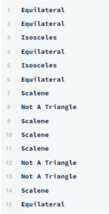 SQL 문제 22 - Type of Triangle(HackerRank) : 네이버 블로그