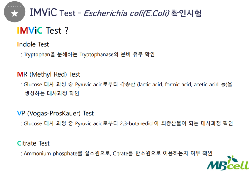[대장균군 감별시험법] IMViC test : 네이버 블로그