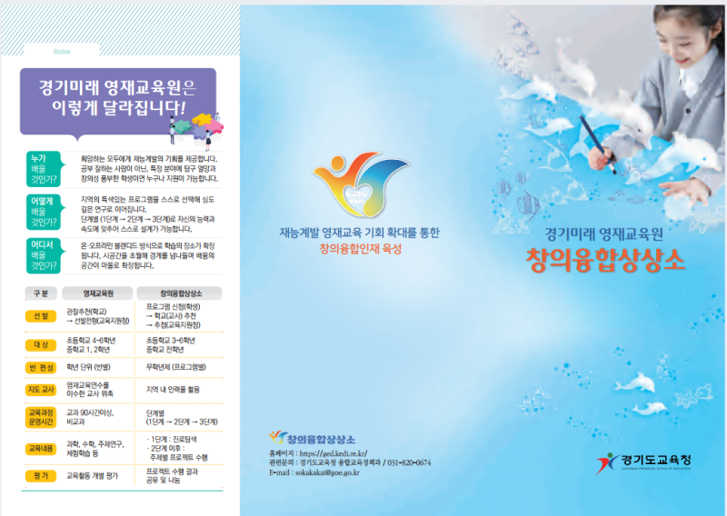 구리남양주교육청 영재교육원 선발요강 경기미래 영재교육원 창의융합상상소 누구나영재교육으로 네이버 블로그