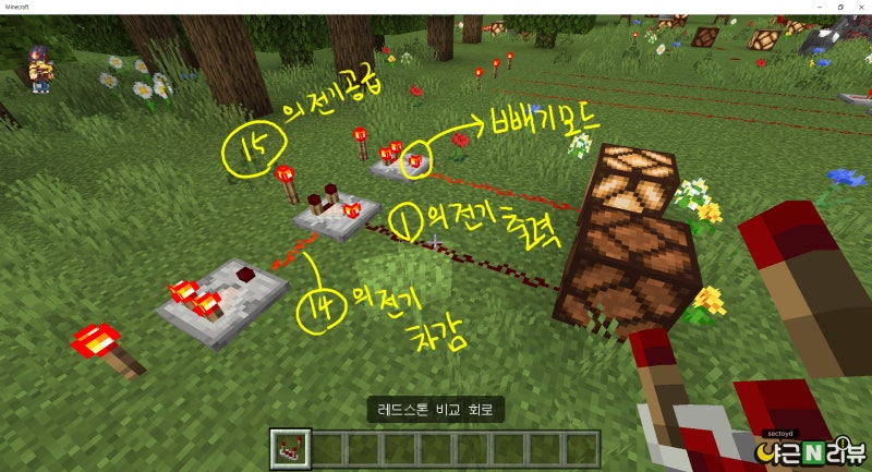 마인크래프트 레드스톤 입문자용 기초 설명서 1편 네이버 블로그