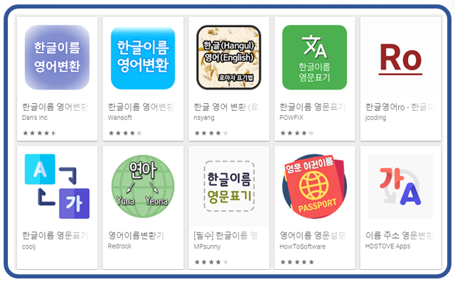 한글이름 영문변환 로마자 표기ft 영문변환기 및 여권 영문명 주의사항 네이버 블로그
