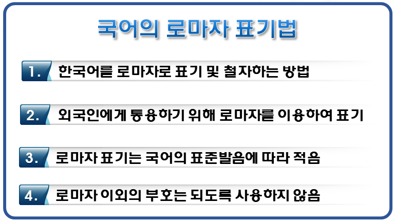 한글이름 영문변환 로마자 표기ft 영문변환기 및 여권 영문명 주의사항 네이버 블로그