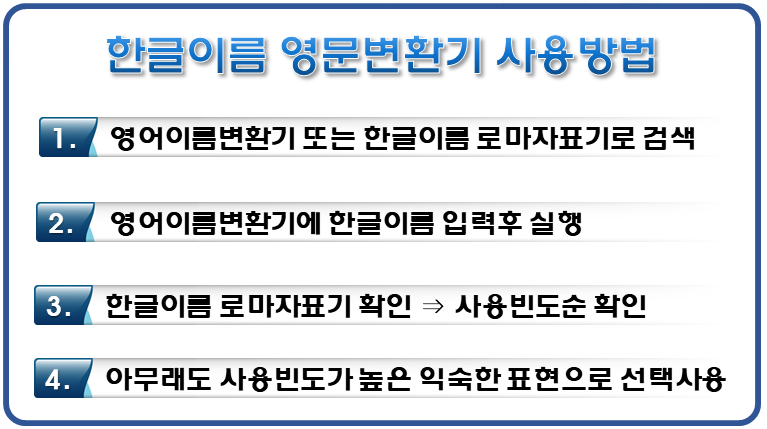 한글이름 영문변환 로마자 표기ft 영문변환기 및 여권 영문명 주의사항 네이버 블로그