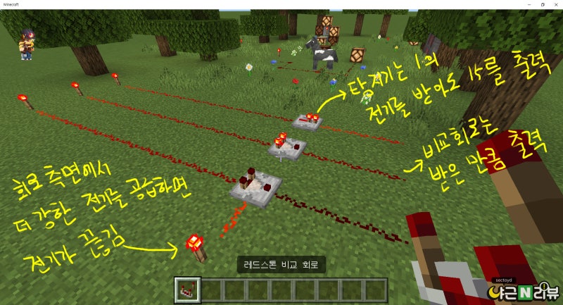 마인크래프트 레드스톤 입문자용 기초 설명서 1편 네이버 블로그