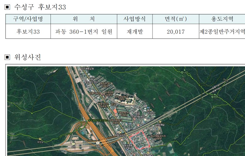 대구의 2030계획 변경 신규 재개발재건축정비예정구역 92곳 5 수성구 재건축 재개발 수성동 황금동 만촌동파동