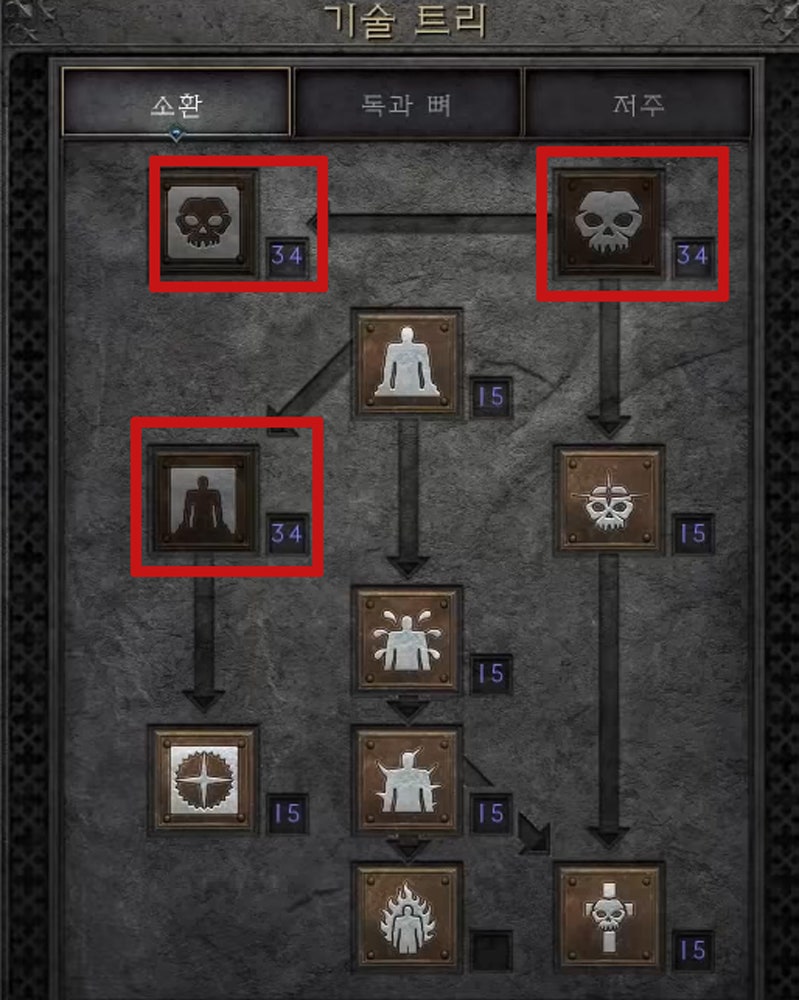 디아블로2 레저렉션 강령술사네크로맨서 스킬 트리 및 스탯 디아2 조폭네크 아이템 부적 강철골램 초반 세팅 정리 네이버 블로그