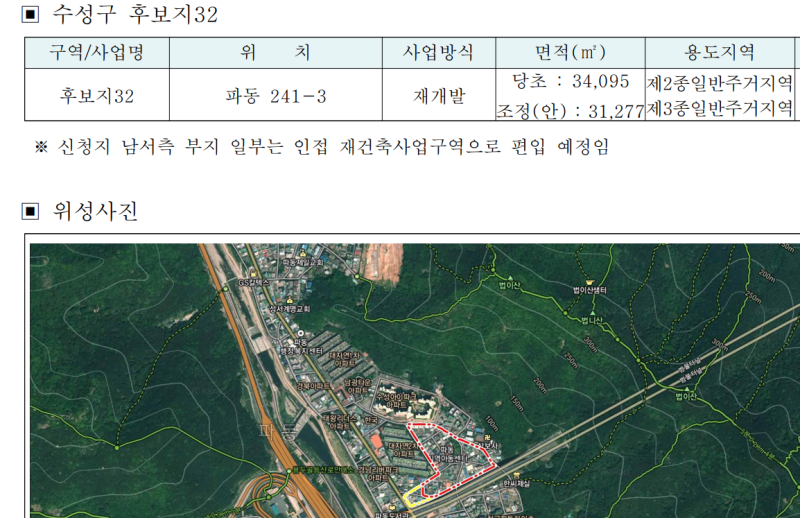 대구의 2030계획 변경 신규 재개발재건축정비예정구역 92곳 5 수성구 재건축 재개발 수성동 황금동 만촌동파동