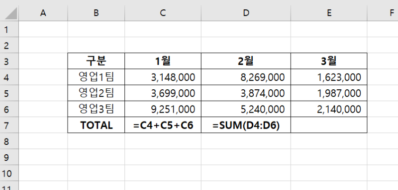모르면 안되는 엑셀 Sumif Sumifs 함수 기능과 차이점 네이버 블로그