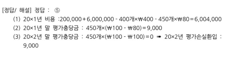 재고자산의 평가와 소매재고법 감모손실 정상감모손실 비정상감모손실 평가손실 네이버 블로그