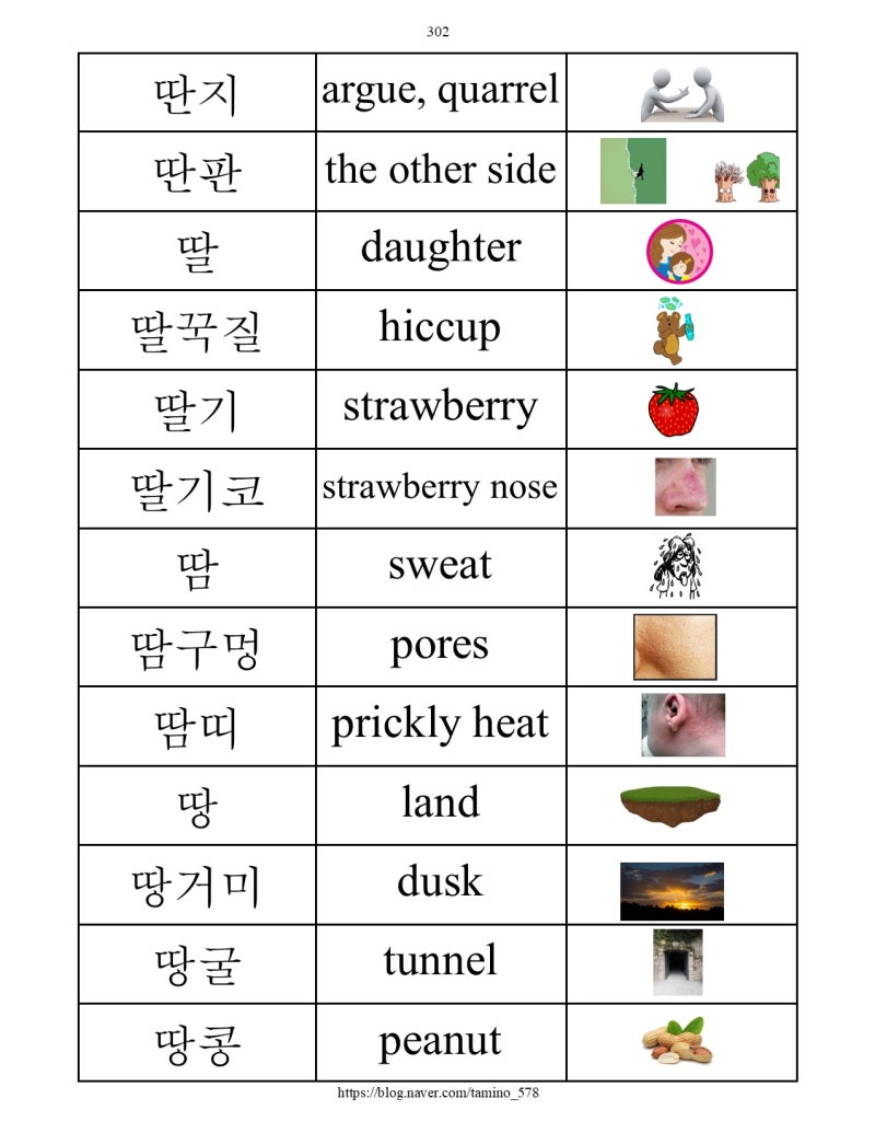 한글 기초 사전 따로 시작하는 단어 모음 Words Collection Of Starting With 따