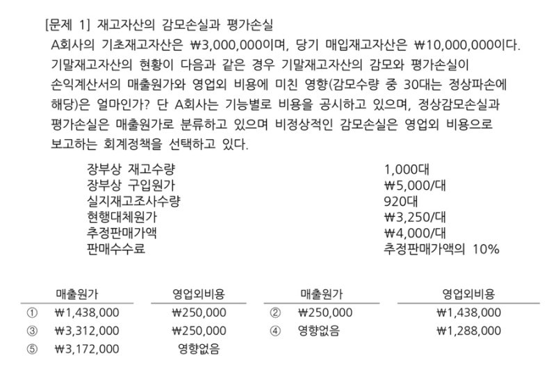 재고자산의 평가와 소매재고법 감모손실 정상감모손실 비정상감모손실 평가손실 네이버 블로그