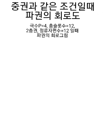 전기기사전기산업기사 전기기기 5강 전기자 권선법 네이버 블로그