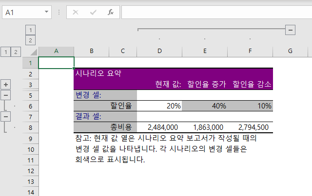 엑셀 시나리오 요약 가상 분석으로 쉽게 파악하기 네이버 블로그