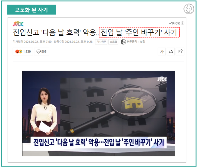 전세 확정일자 받는 법 인터넷 전입신고 하는 법전세계약 주의사항 네이버 블로그