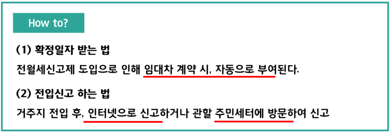 전세 확정일자 받는 법 인터넷 전입신고 하는 법전세계약 주의사항 네이버 블로그