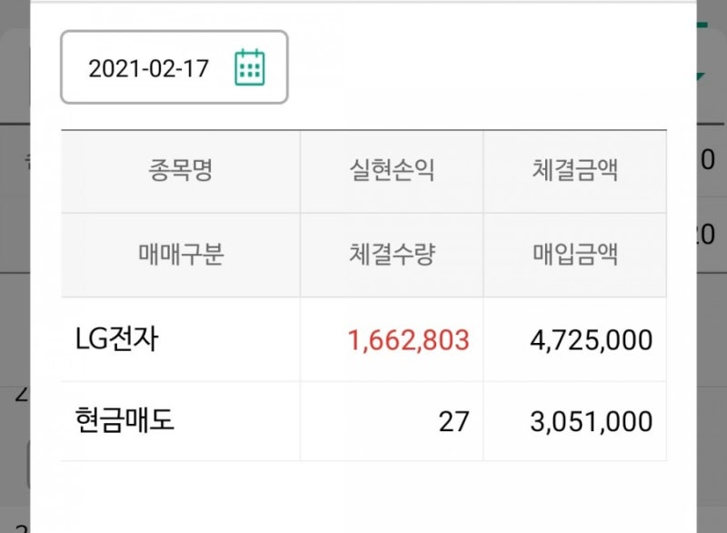 (나무)HTS설치법&홈트레이딩시스템HTS로 차트보기 : 네이버 블로그