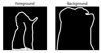 [OpenCV, Python] GrabCut(GraphCut) 알고리즘 : 네이버 블로그