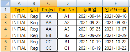 엑셀 (Excel) - 원하는 값 찾기 / 원하는 데이터 찾기 / 한번에 여러값 찾기 /특정값을 제외한 값 찾기 (조건부서식 ...