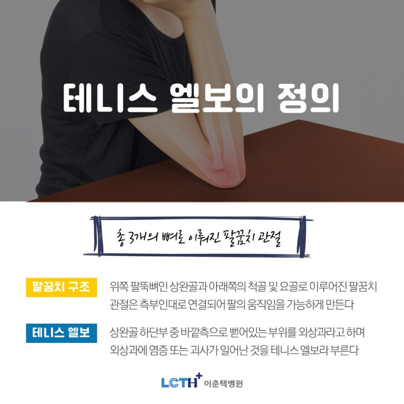 팔꿈치 바깥쪽 통증 유발하는 테니스 엘보 팔꿈치관절 전문병원 이춘택병원 네이버 블로그