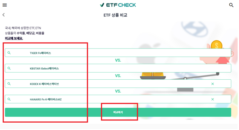 메타버스 ETF 4종 비교[ETF CHECK] : 네이버 블로그