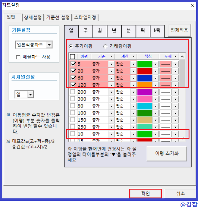 주식 보조지표 이동평균선 설정 및 보는법 5일선 20일선 골든크로스 등 네이버 블로그