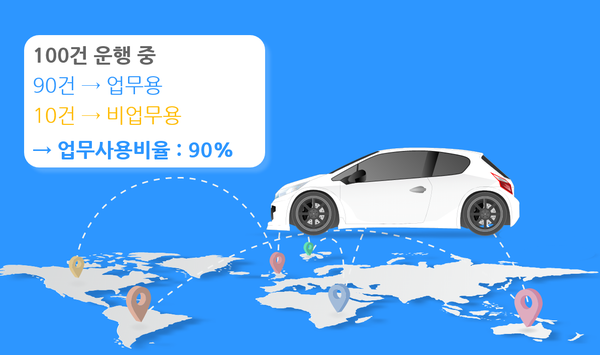 법인차량 운행일지 작성 요령국세청 양식 엑셀 첨부 네이버 블로그