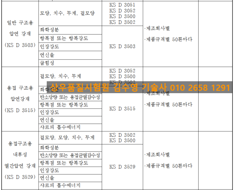 H빔h Beamh형강 품질시험항복인장강도연신율 화학성분 등 Ks D 35032018일반구조용 압연강재