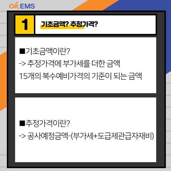 나라장터 입찰예정가격과 기초금액 산출방법 정리 및 프로그램까지 네이버 블로그