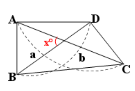 사다리꼴 넓이 공식 / 다양한 방법으로 유도 : 네이버 블로그