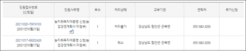 농지취득자격증명 제출은 언제까지인가 경매 농지 낙찰 네이버 블로그