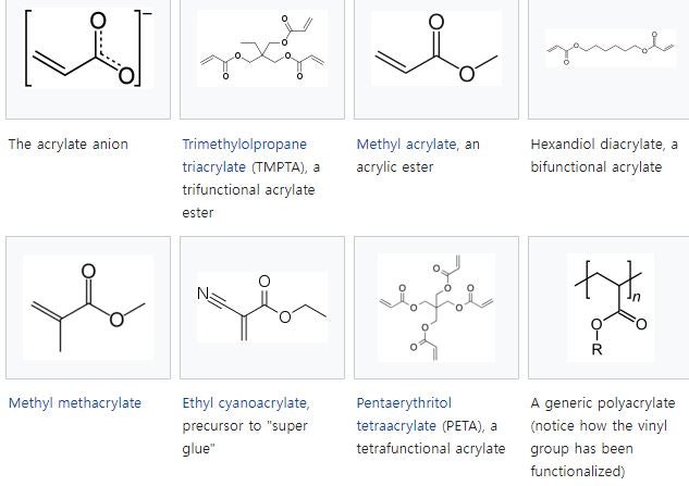 Allyl , Vinyl , Acrylate , Aryl , Acetyl, Acyl 간략 정리 : 네이버 블로그