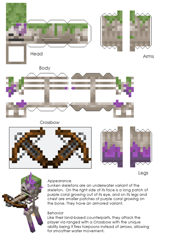 마인크래프트 던전스 종이모형 Minecraft Dungeons Hidden Depths 종이모형 모음 24탄