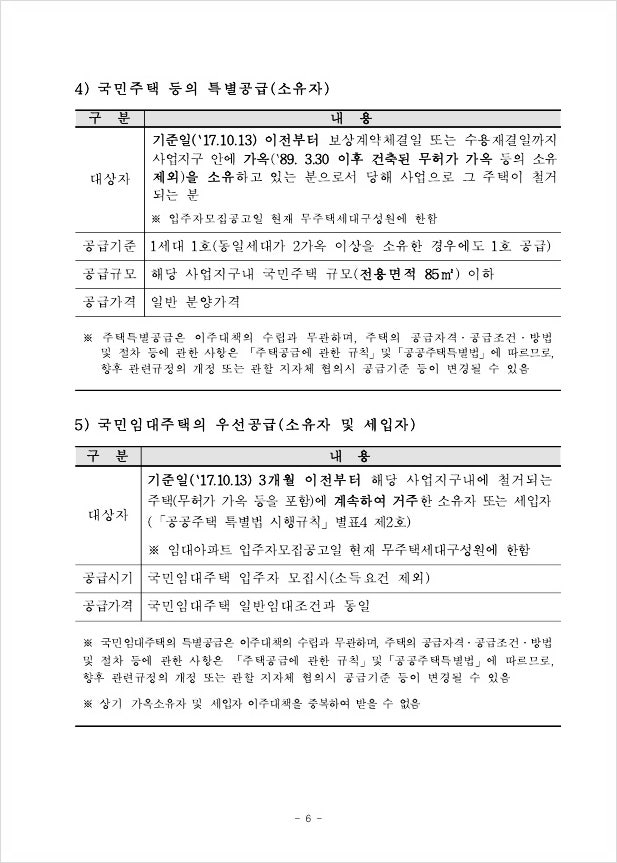 구리갈매역세권 공공주택지구 이주 및 생활대책 시행 공고 네이버 블로그