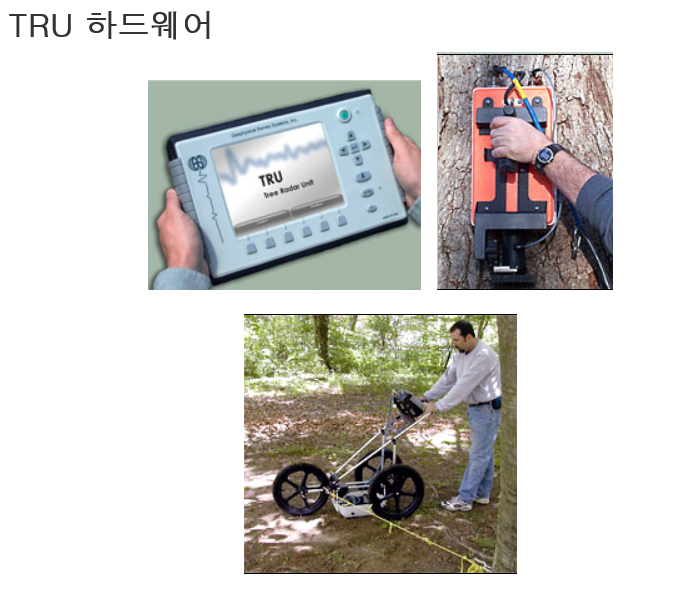 TRU(Tree Radar Unit)란 : 네이버 블로그