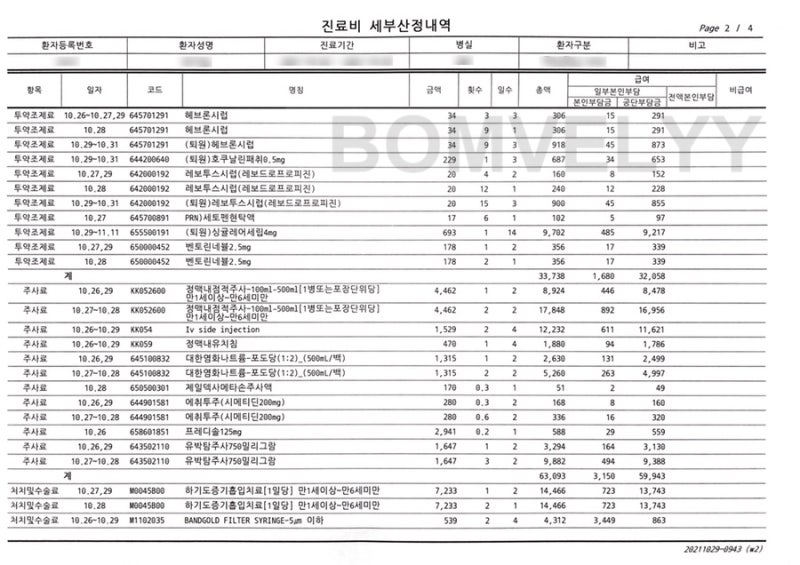 파라바이러스 입원 4일차 드디어 퇴원 병원비 수납 및 보험 청구 서류 준비 네이버 블로그
