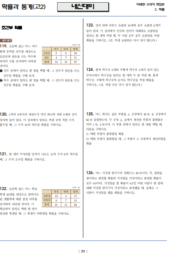덕원고등학교 2학기 중간 시험지 분석 시지 수학 네이버 블로그